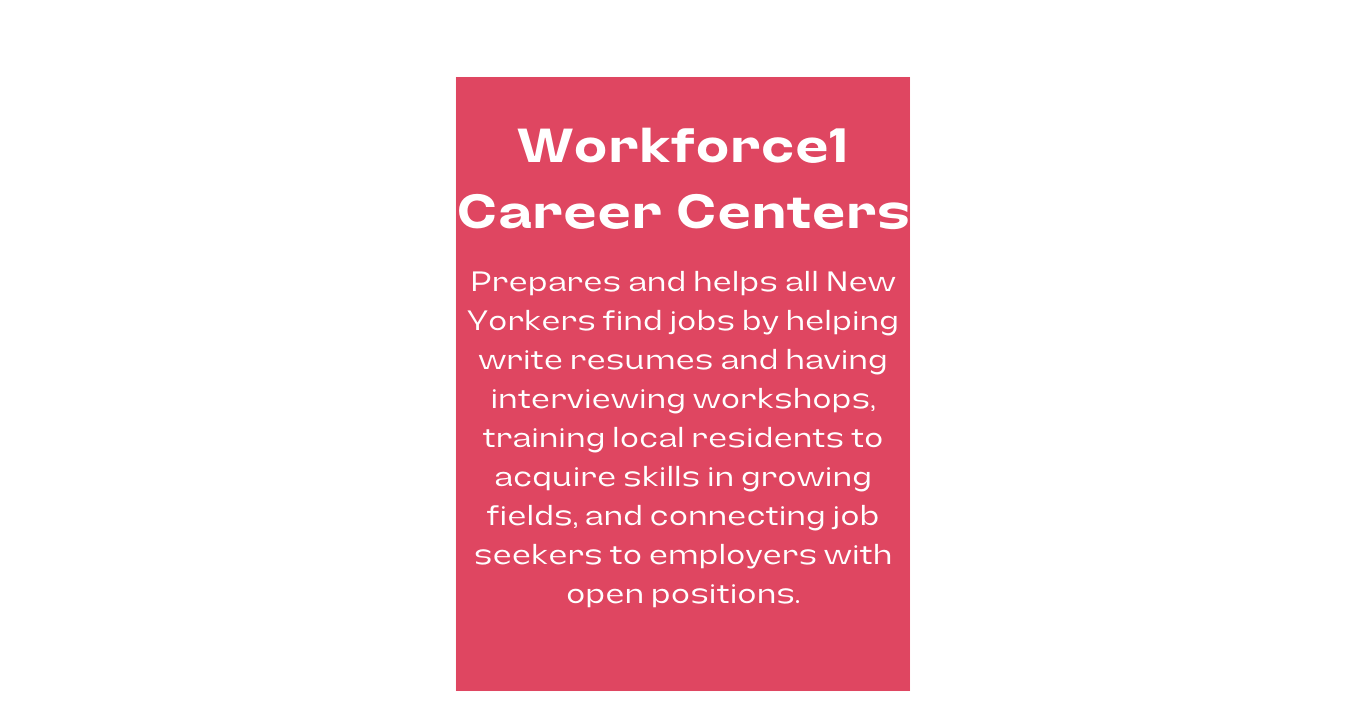 Employment – Center for Independence of the Disabled, New York