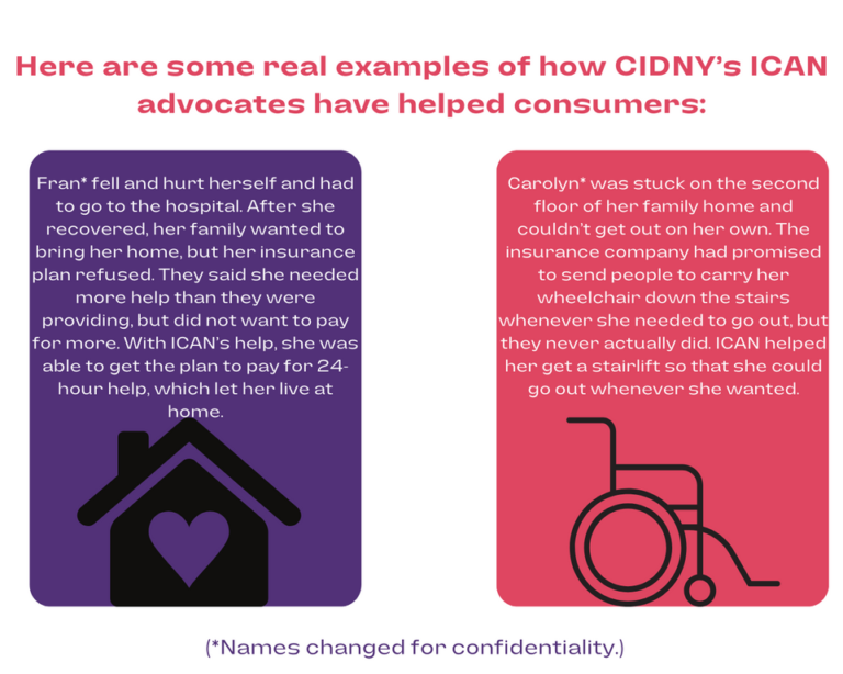 Independent Consumer Advocacy Network – Center for Independence of the ...
